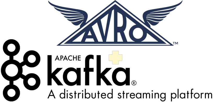 Kafka adapter with Avro serialization and Confluent Schema Registry